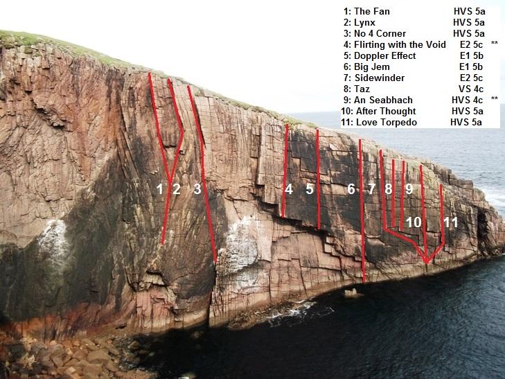 Site d'escalade Gola Island - info, topo, localisation...