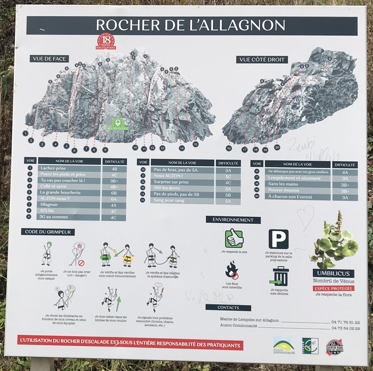 Site d'escalade Lempdes-sur-Allagnon - info, topo, localisation...